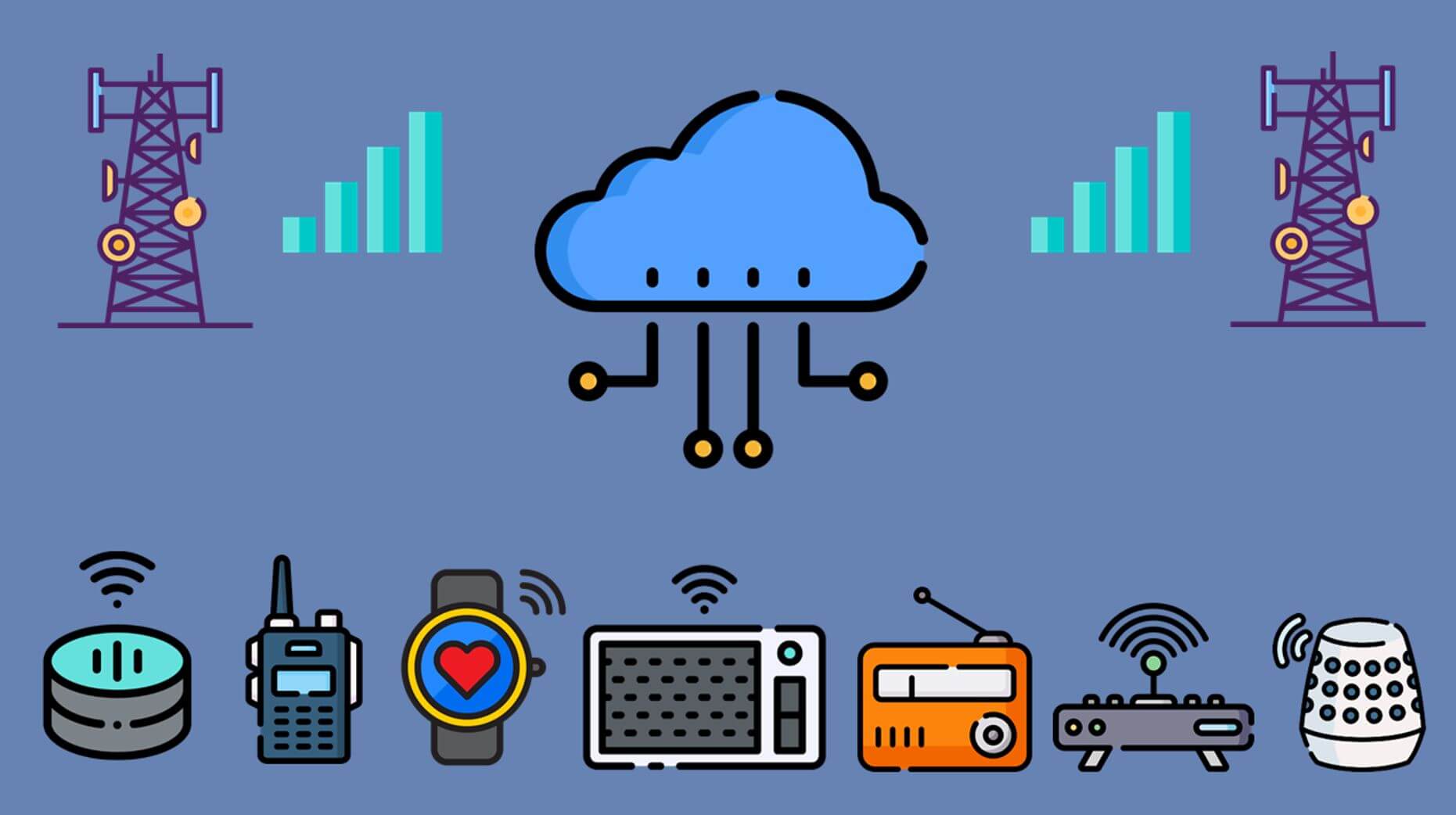 Wesley Clover - 5G – An Insatiable Global Appetite for Wireless ...